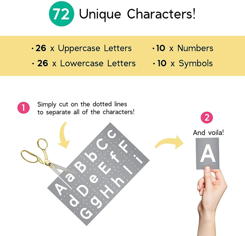 Alphabet Ravie Font 2 Inch Stencil By Linleys Designs